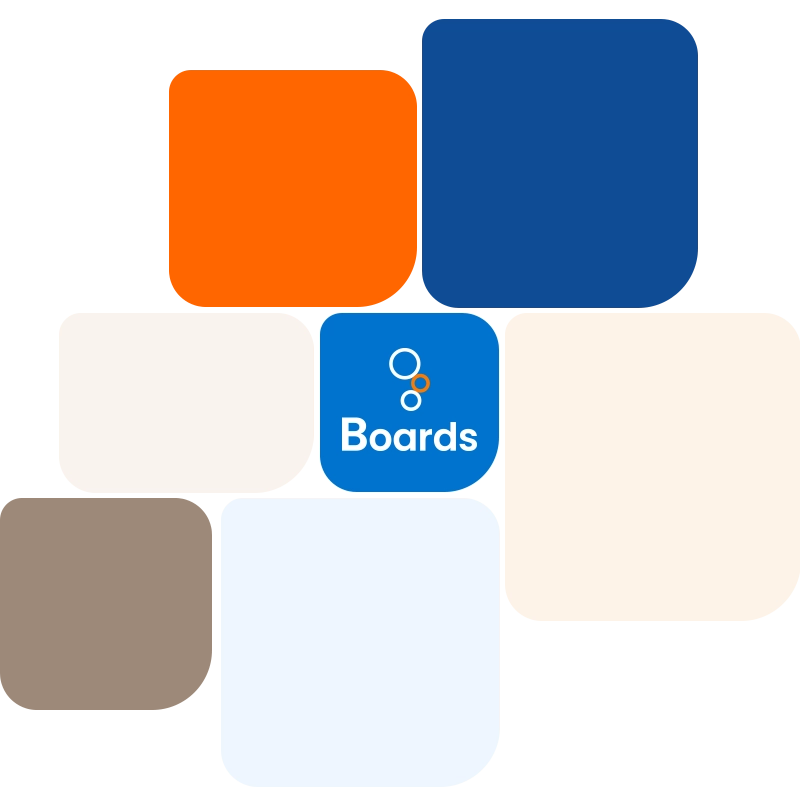 Boards voor netwerkzorg - ZorgDomein